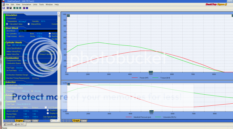 91 z07 l98 - CorvetteForum - Chevrolet Corvette Forum Discussion