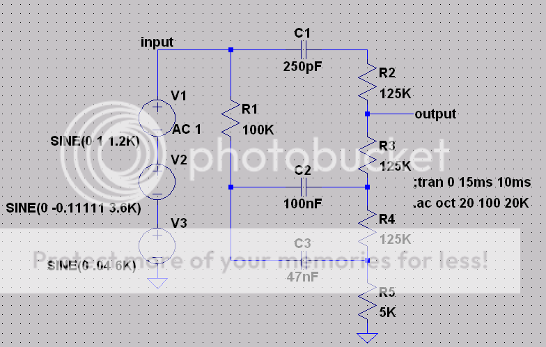 how a tone stack shapes your sound