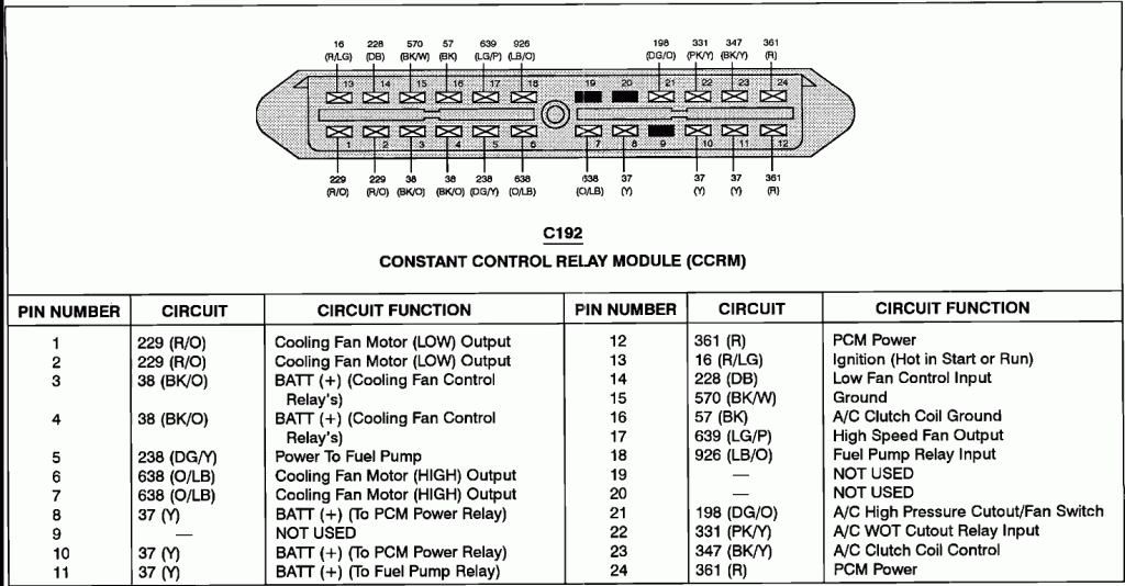 Another crank but no start!!! | Ford Mustang Forums