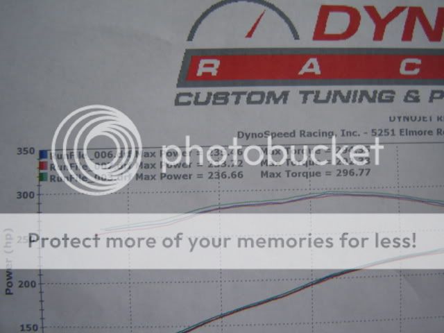 Dyno results - tmoss ported lower | Page 3 | Ford Mustang Forums